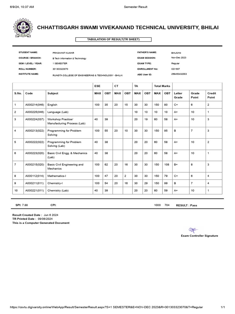 Semester Result | PDF | Computing | Engineering