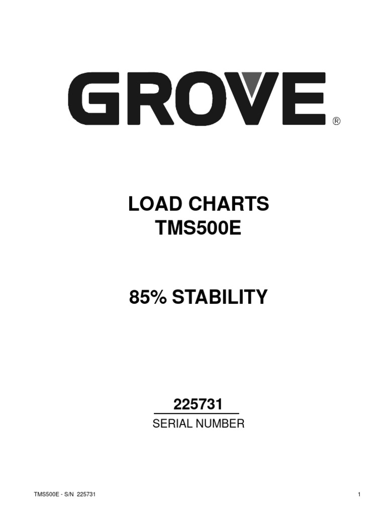 Tablas de Capacidad Tms500e Serie 225731 | PDF | Crane (Machine ...
