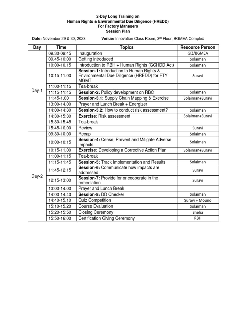 HREDD Training for Factory Managers | PDF | Business | Natural Environment