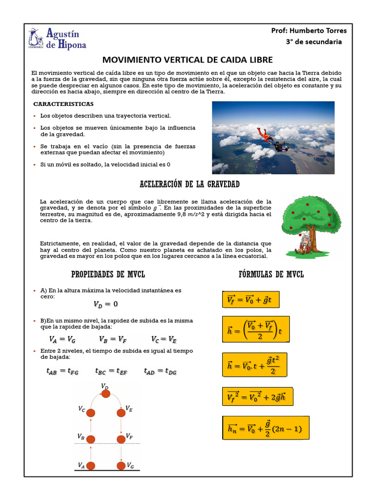TEORIA - MOVIMIENTO VERTICAL DE CAIDA LIBRE | PDF | Gravedad | Aceleración TEORIA - MOVIMIENTO VERTICAL DE CAIDA LIBRE | PDF | Gravedad | Aceleración