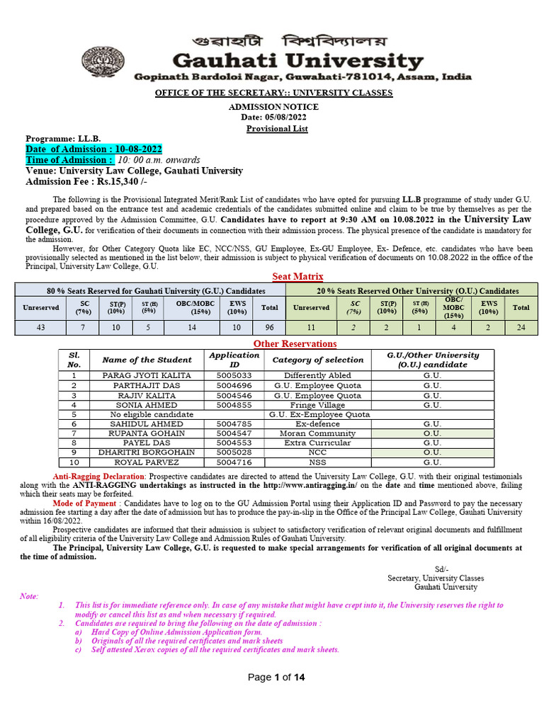 LLB Rank List 2022 | PDF