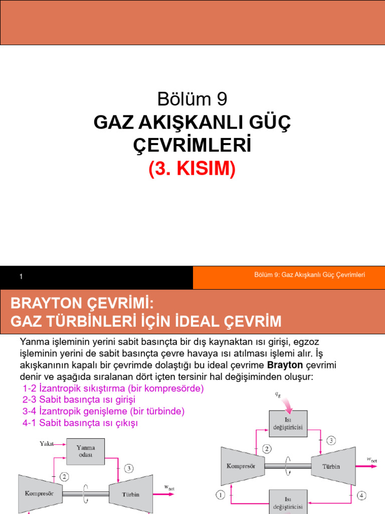 Hafta Ders | PDF