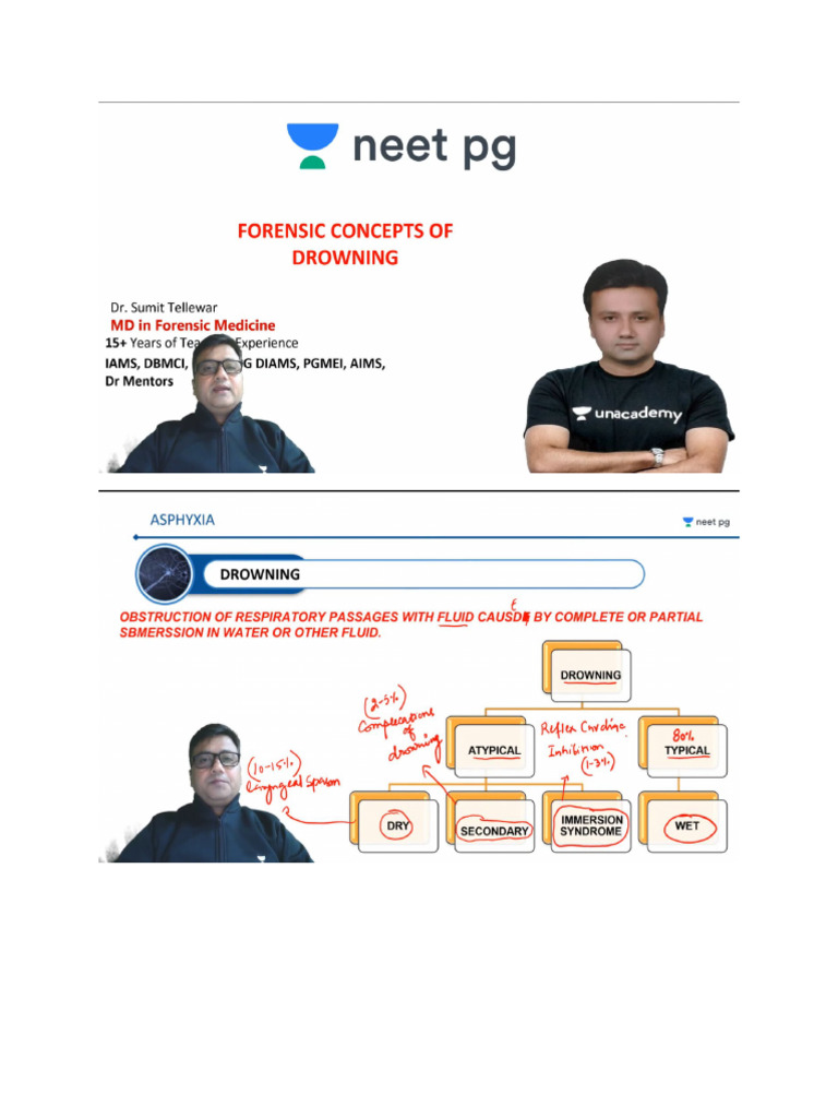 Forensic Unacademy DR Sumit | PDF