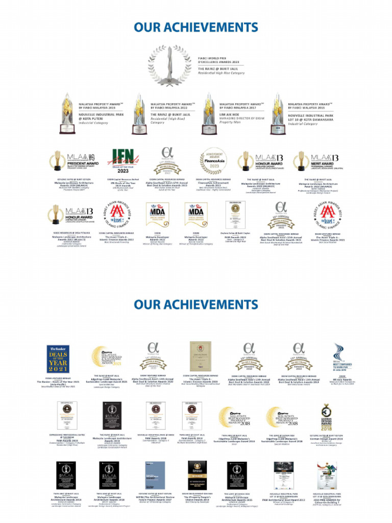 EXSIM Achievements and Milestones | PDF