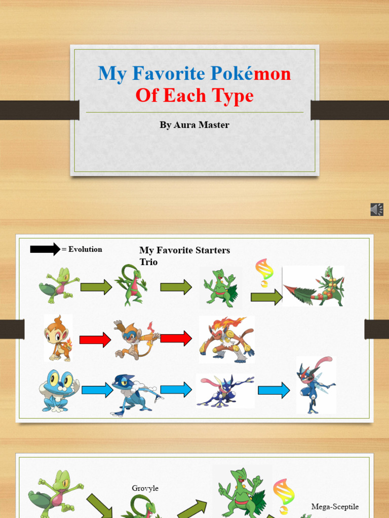 My Favorite Pokémon by Type | PDF | General Fiction