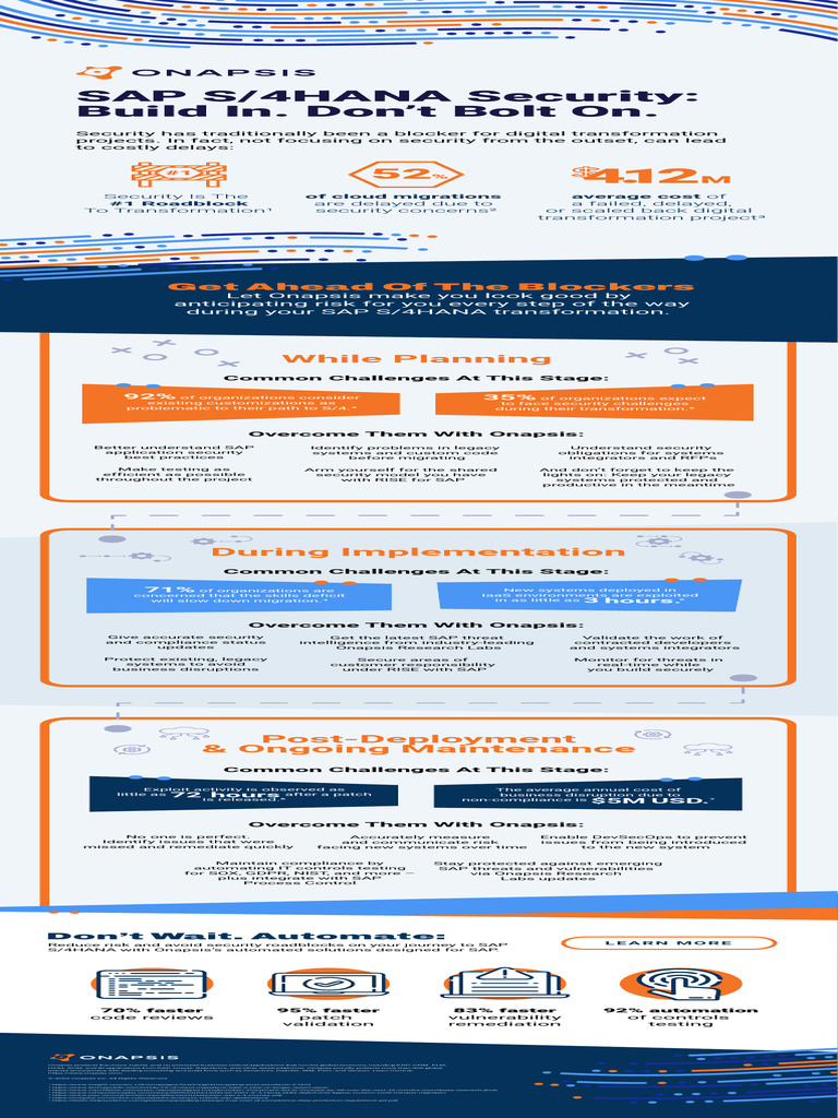 Sap S4hana Security Onapsis Pdf Cloud Computing Business