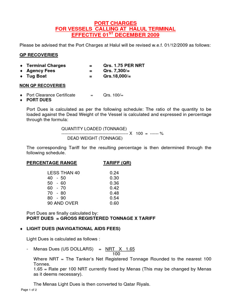 Halul Port Charges - Revised | PDF