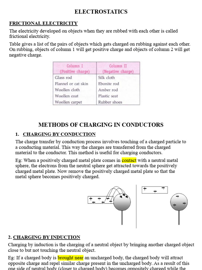 Electric Charges & Fields - Module 1 | PDF | Electric Charge | Permittivity