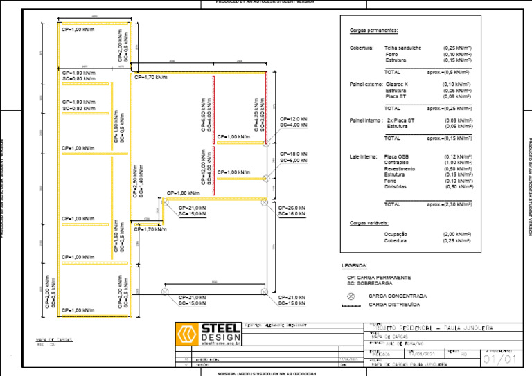 Steel Design - Mapa de Cargas | PDF