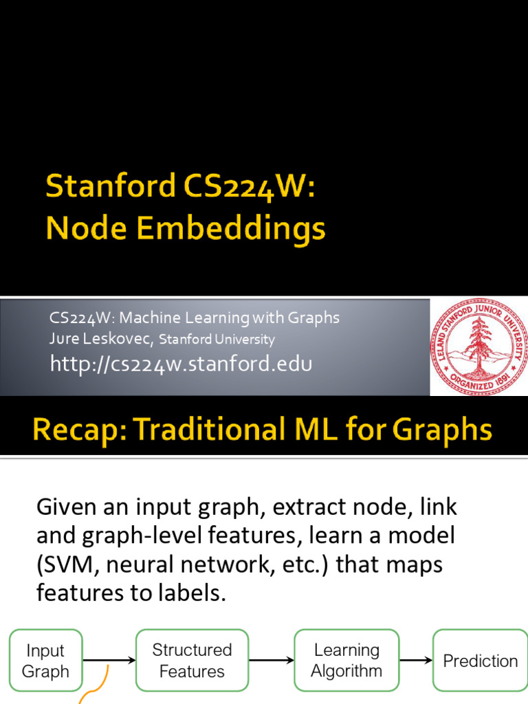 Graph Neural Network Node Emending Node Edge And Sub Graph Pdf Vertex Graph Theory 5898