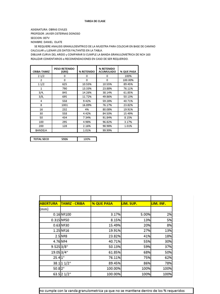 Tarea Granulometria Daniel Olate | PDF