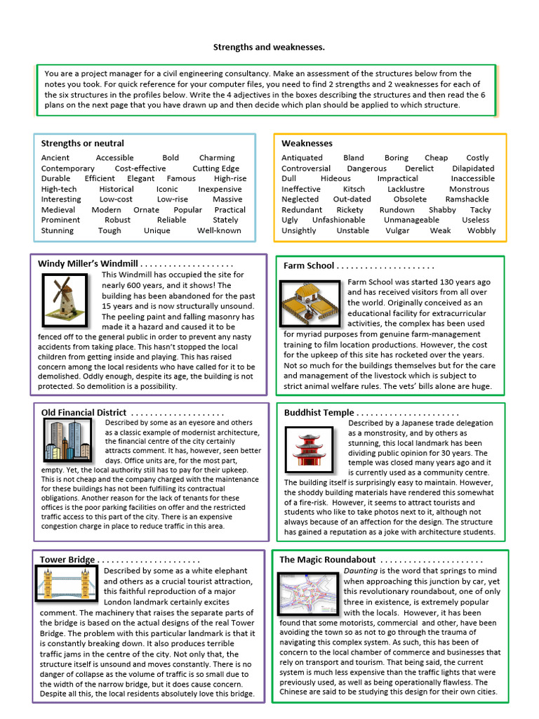 Adjectives For Civil Engineering | PDF | Traffic