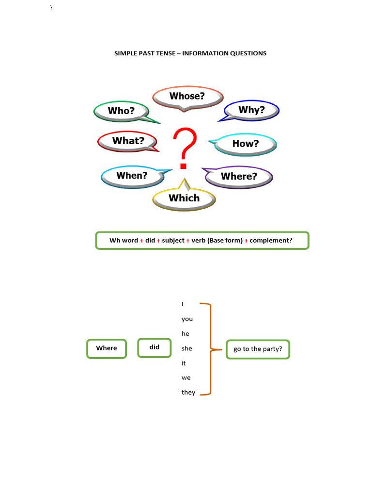 Simple Past Tense Questions | PDF