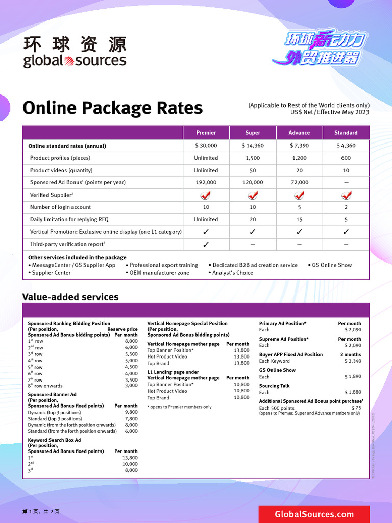 2023 Online Package Rate Sheet US$Net 230128 | PDF
