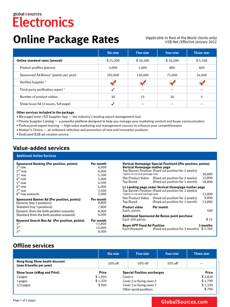 Global Sources Electronics Rates | PDF | Taxes | Business