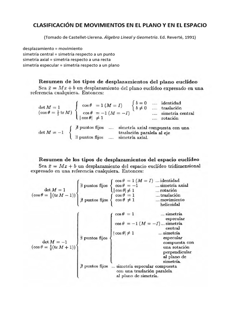 Clasificacion Movimientos Plano y Espacio-2 | PDF | Espacio euclidiano | Simetría