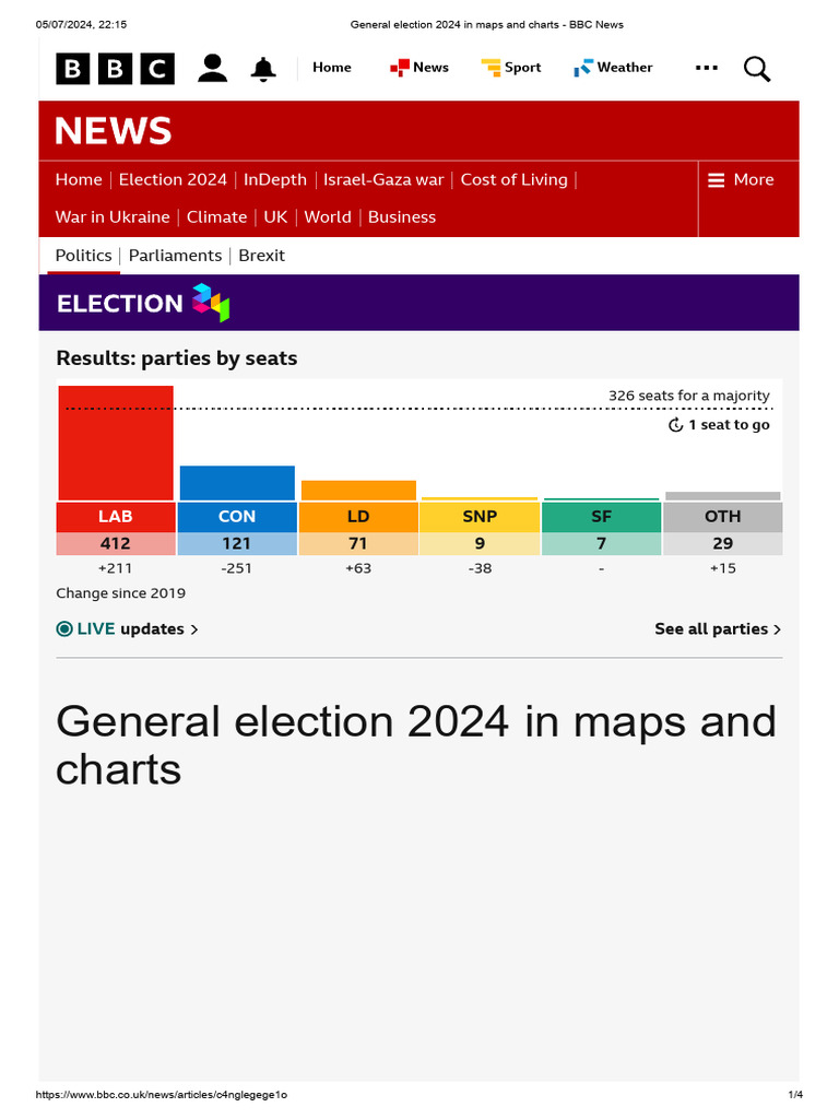 General Election 2024 in Maps and Charts - BBC News | PDF | Cost Of ...