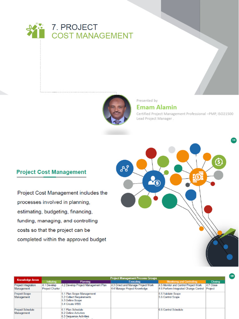 Project Cost Management | PDF