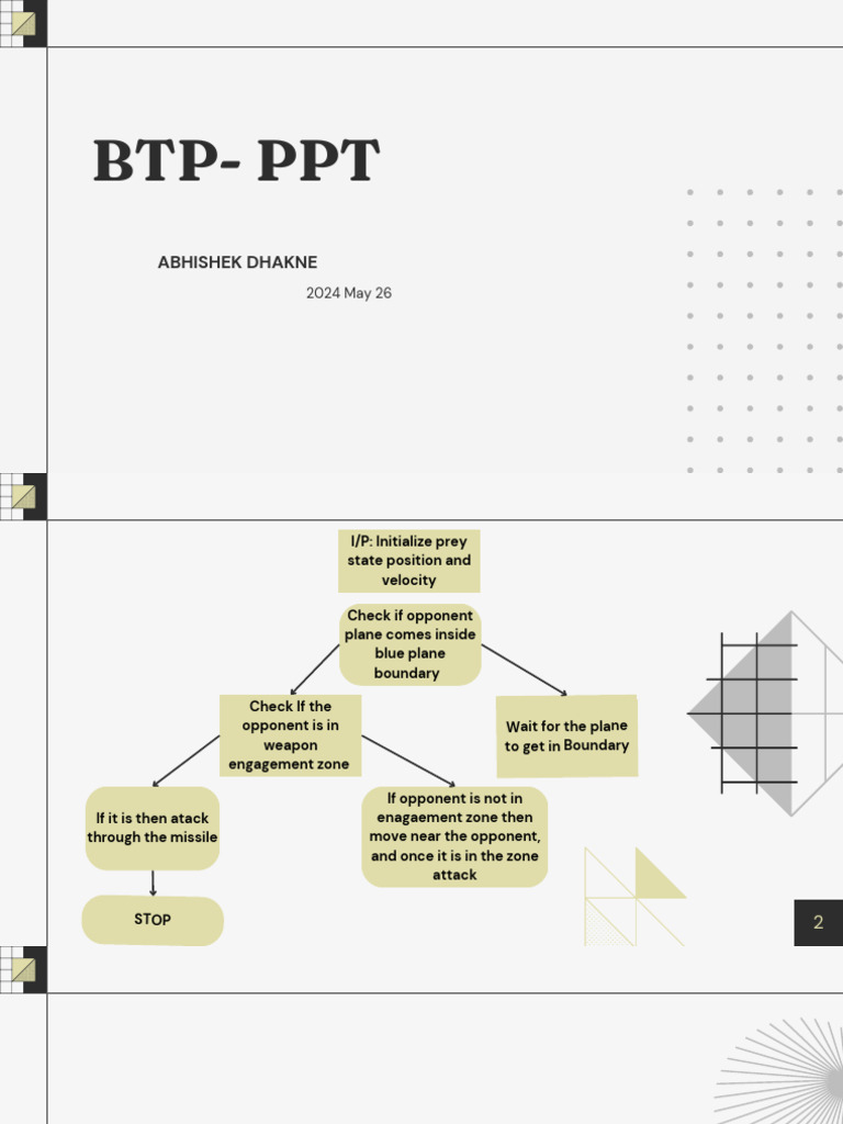BTP-PPT: Abhishek Dhakne | PDF | Military Technology