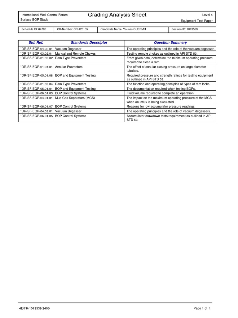 1013539-Grading Analysis Sheet | PDF | Gases | Applied And Interdisciplinary Physics