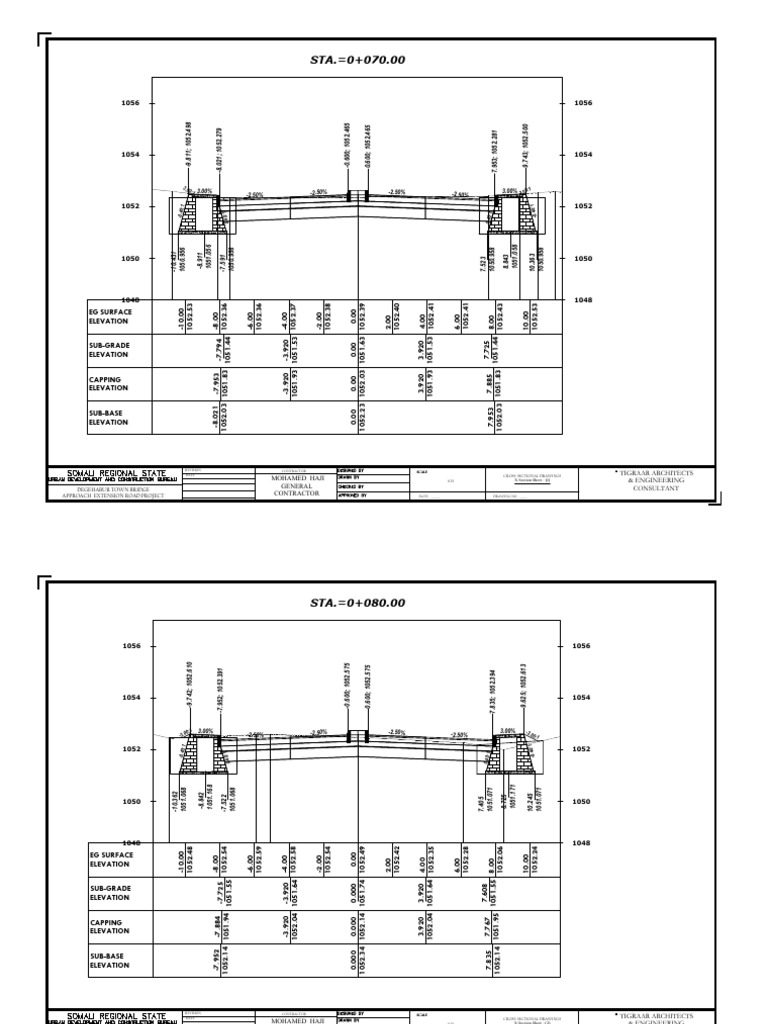 Revised Cross-Sections | PDF | Technical Drawing