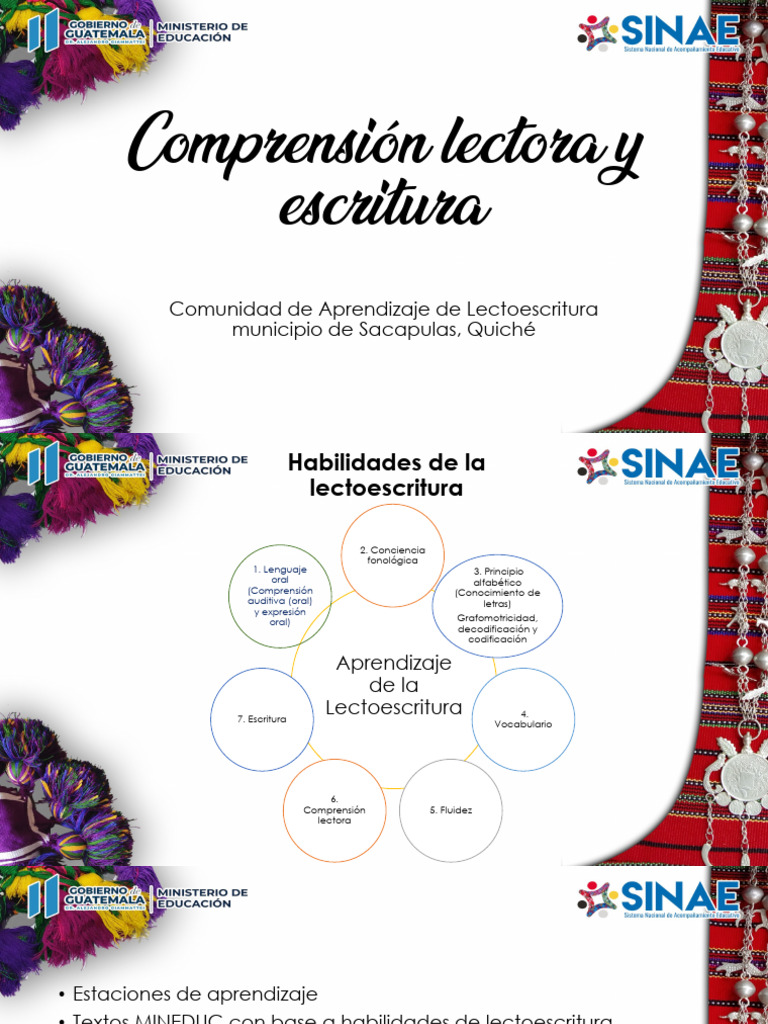 Estrategias de Lectoescritura en Sacapulas | PDF | Comprensión lectora ...