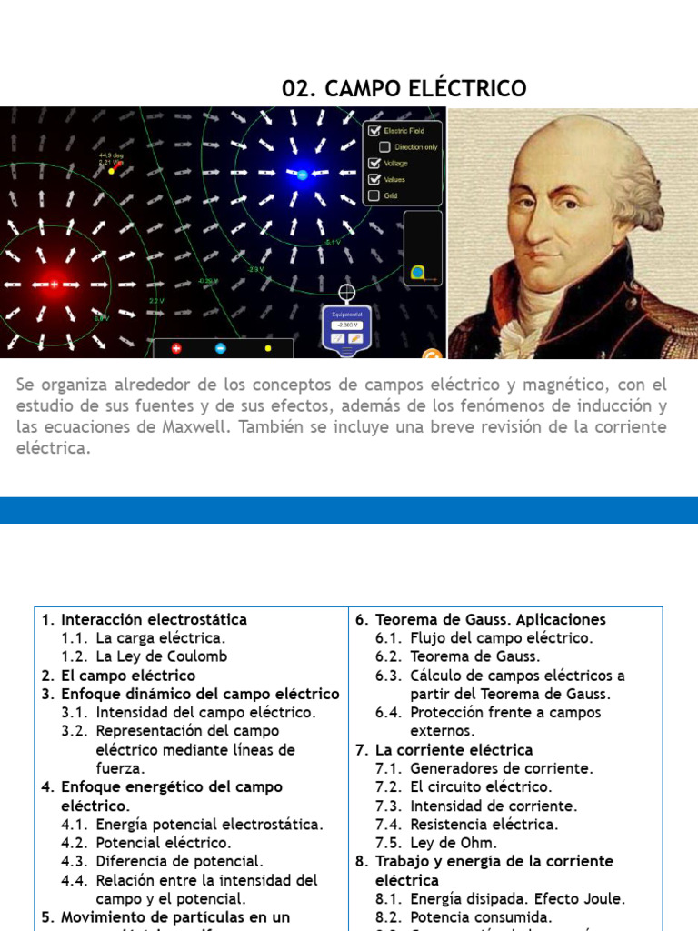 Campos Eléctricos y Magnéticos: Fundamentos | PDF | Electricidad ...