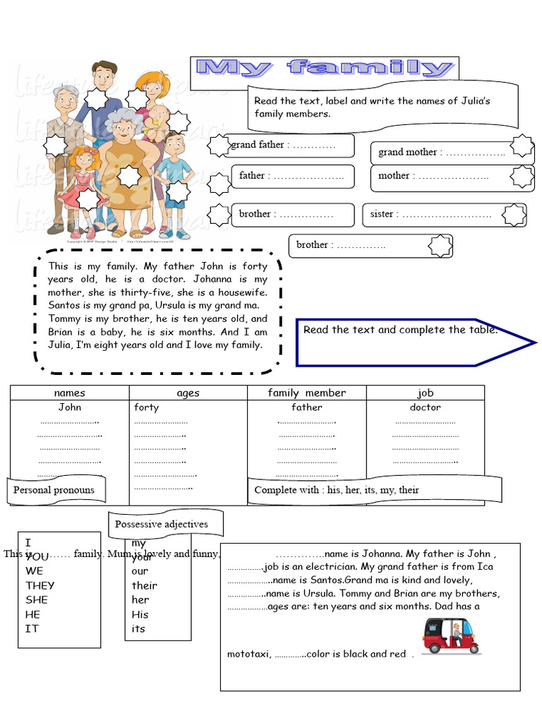 Family Members and Possessive Adjectives Activities Promoting Classroom ...