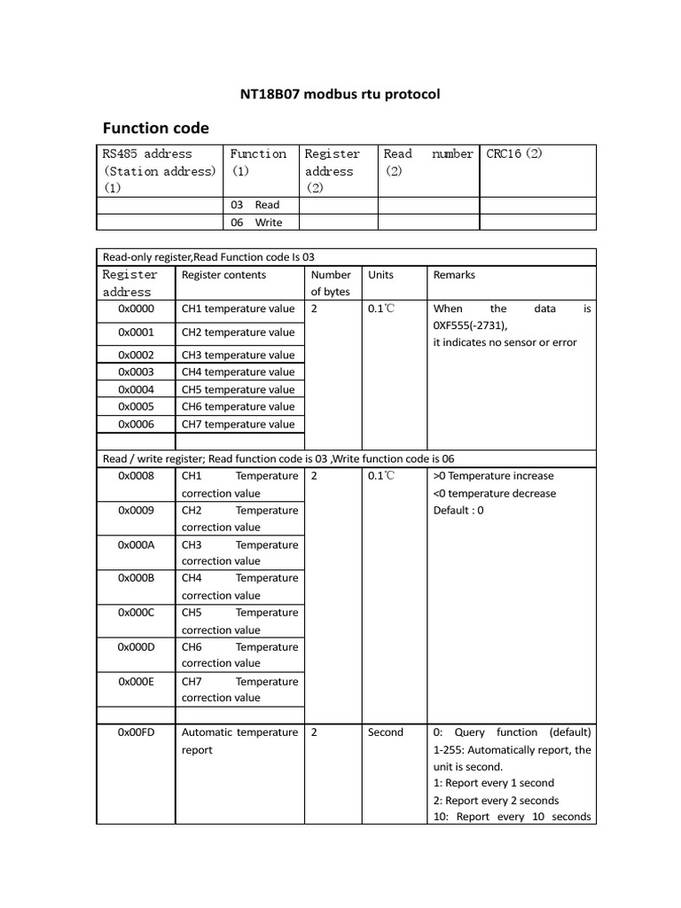 NT18B07 Modbus Rtu Protocol | PDF | Computing | Computer Data