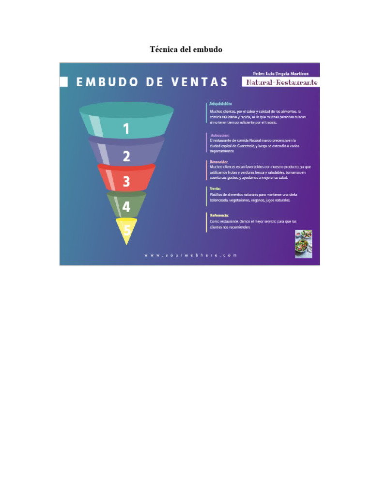 Técnica del embudo | PDF