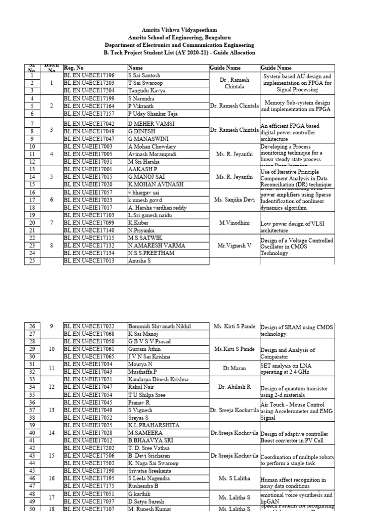 Mid Term Shedule Format_Modified_V2 | PDF