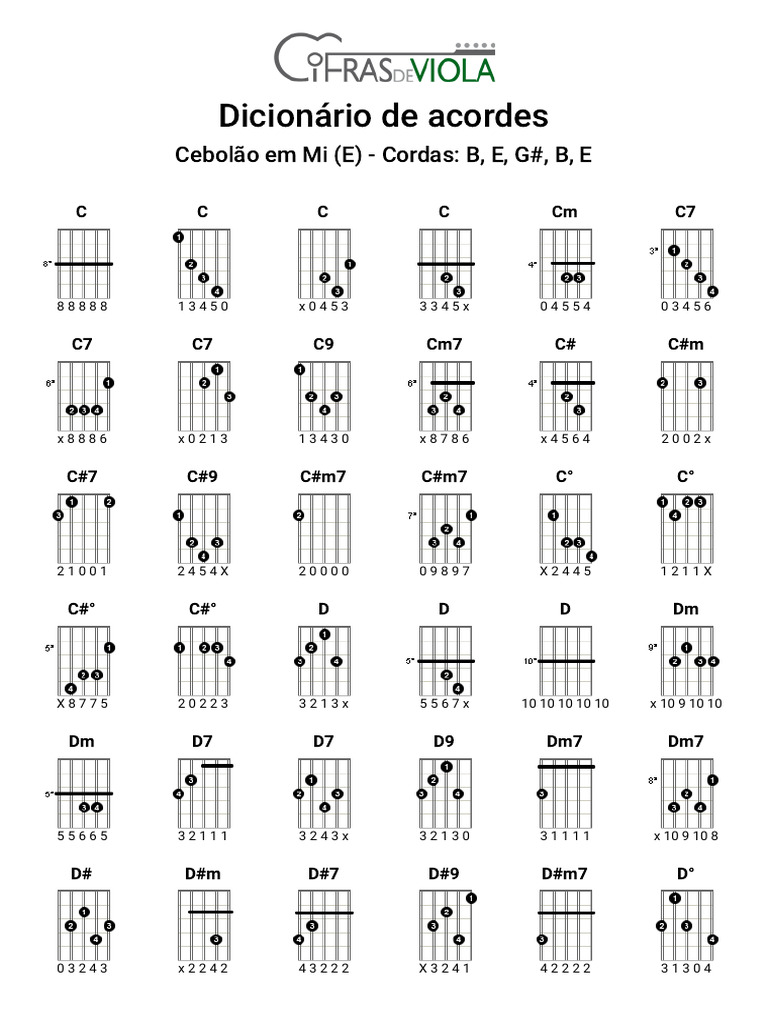 Dicionario-De-Acordes Imprimir e | PDF