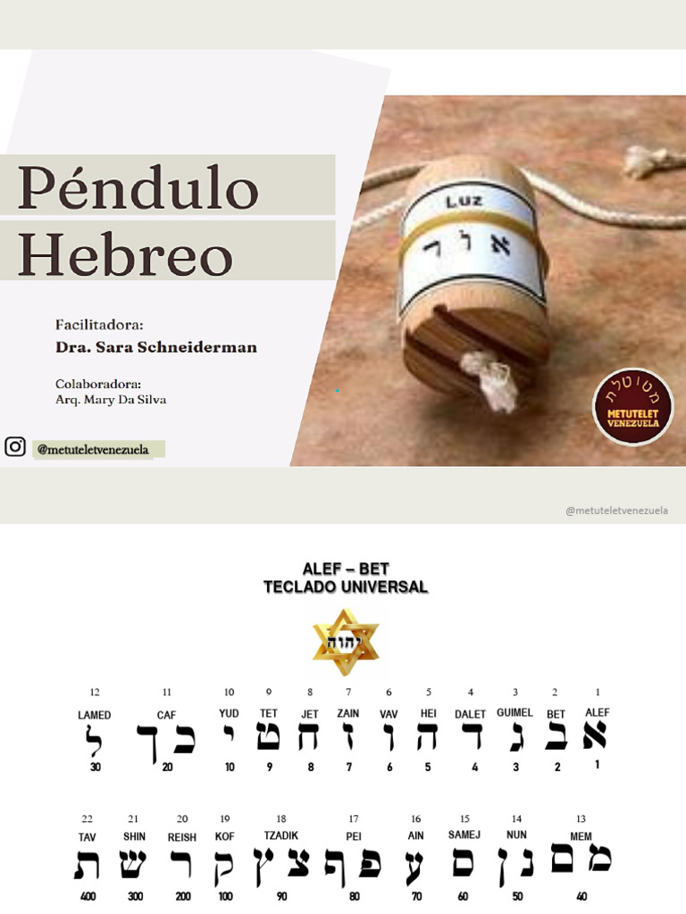 Graficos Pendulo Nivel I - Version Color - Ultimo Corregido | PDF ...