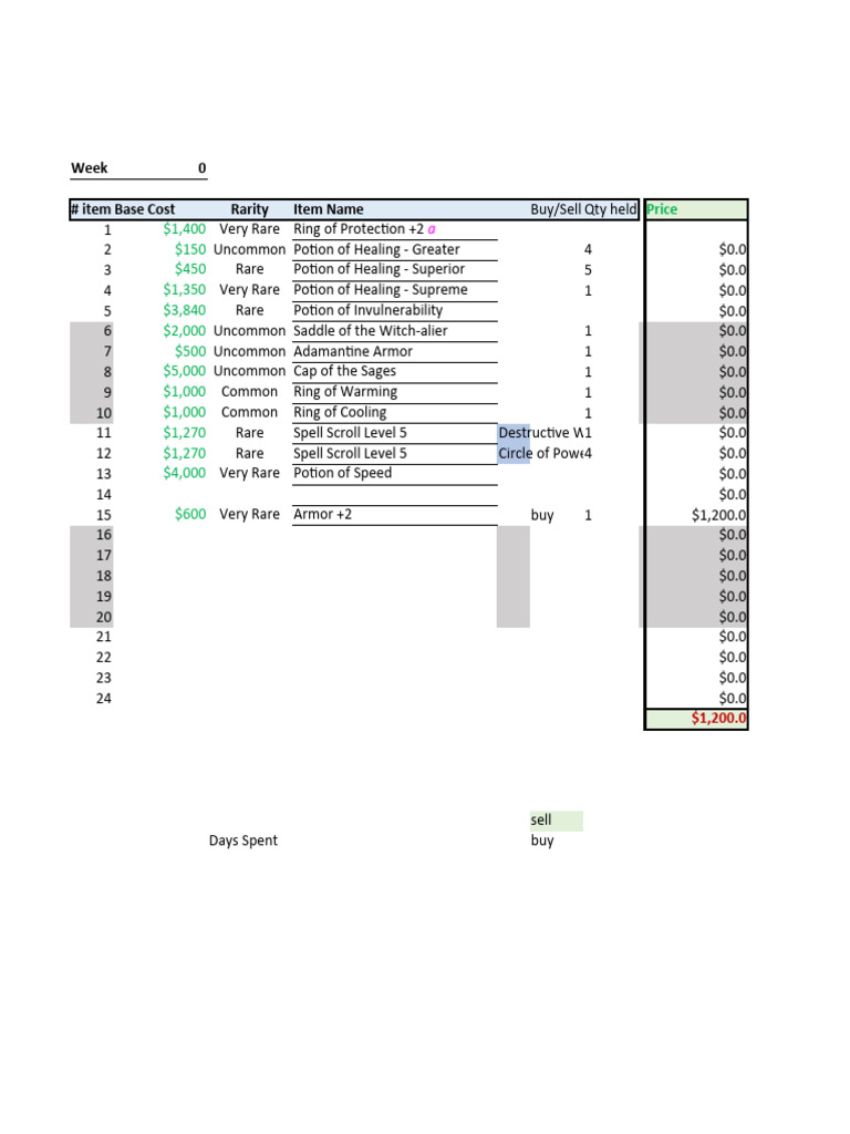 Kethril Shopping-Mod-V2.0 | PDF | Market (Economics) | Financial Markets