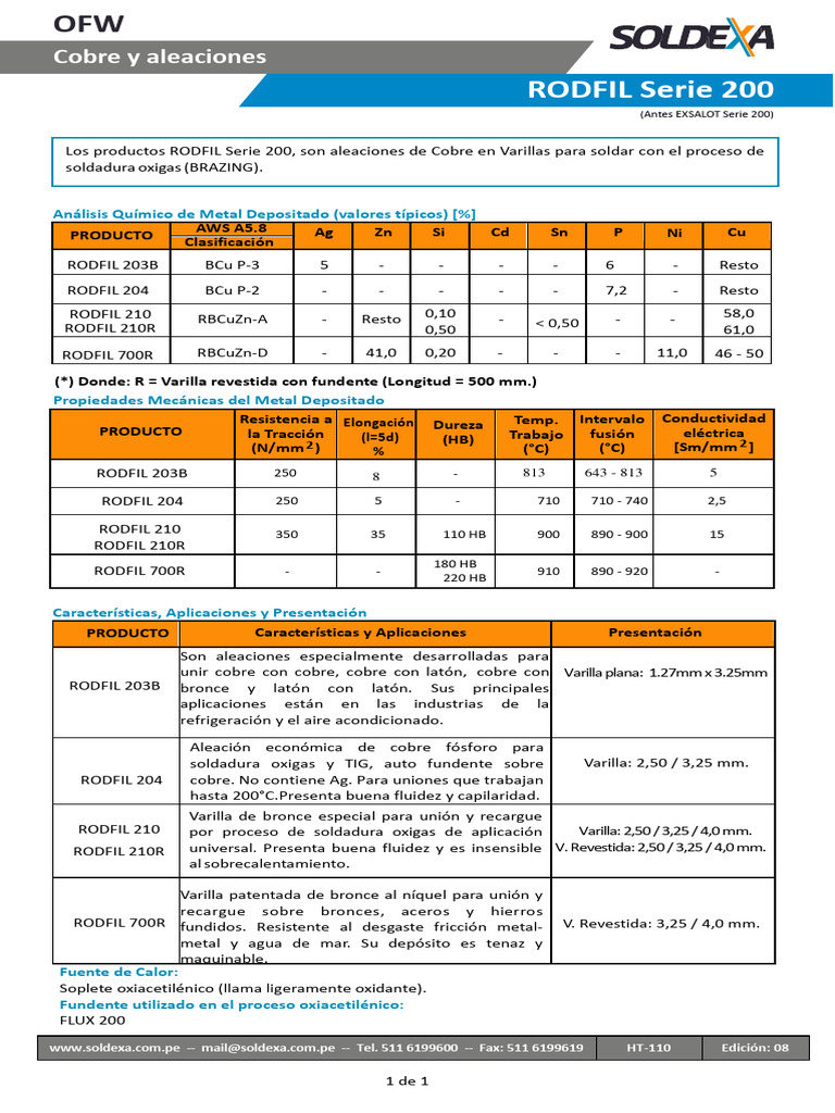 Ficha Técnica Oerlikon Rodfil | PDF | Cobre | Elementos químicos