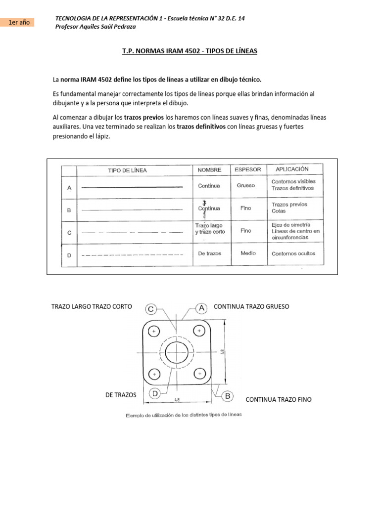 TP Tipos de Líneas | PDF