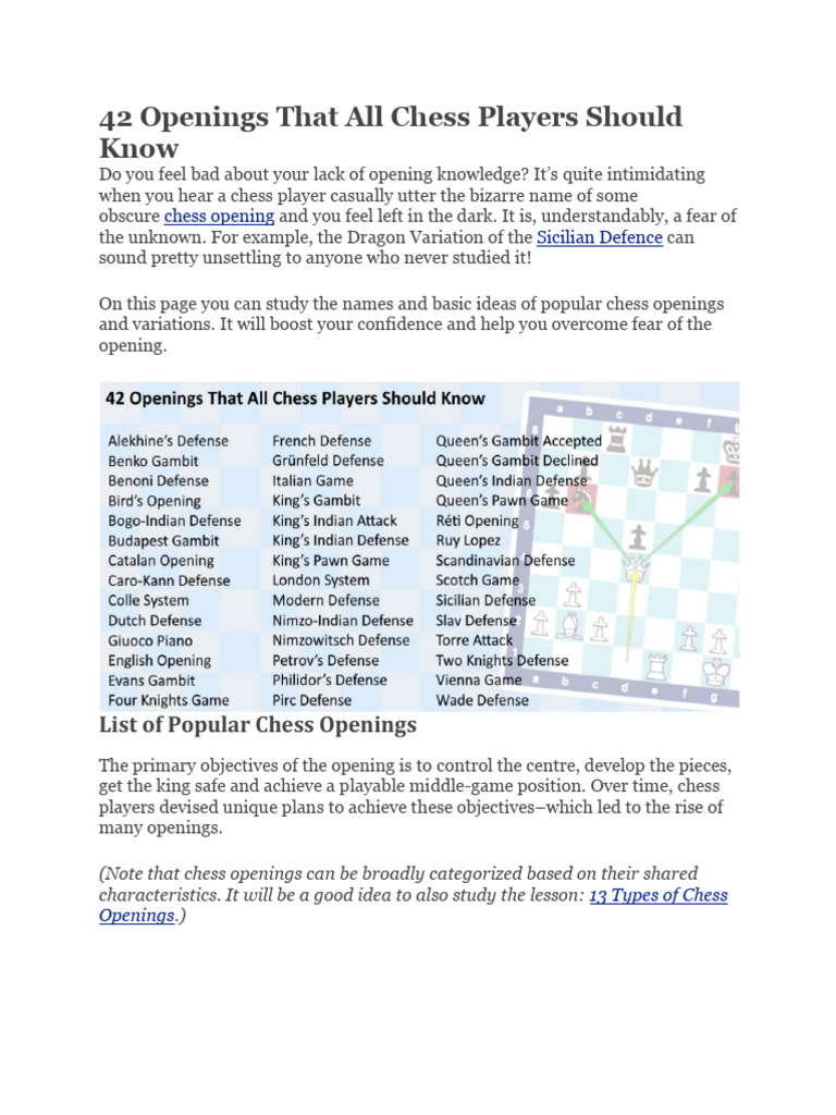 42 Openings That All Chess Players Should Know | PDF | Chess Openings | Chess Theory