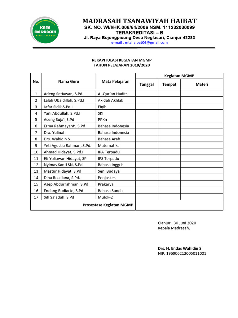 B-2 Rekapitulasi KKG-MGMP | PDF
