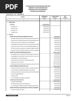 Point Point Penting Pelatihan Coretax WP | PDF
