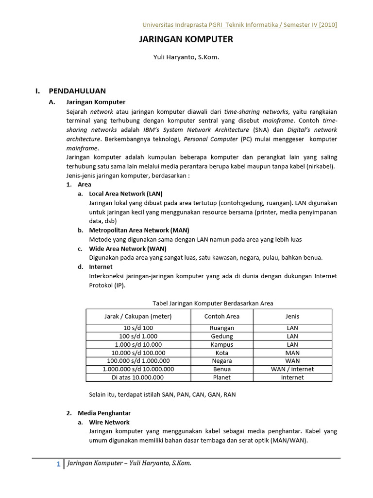 Modul Jaringan Komputer (Unindra) | PDF | Sains & Matematika | Komputer
