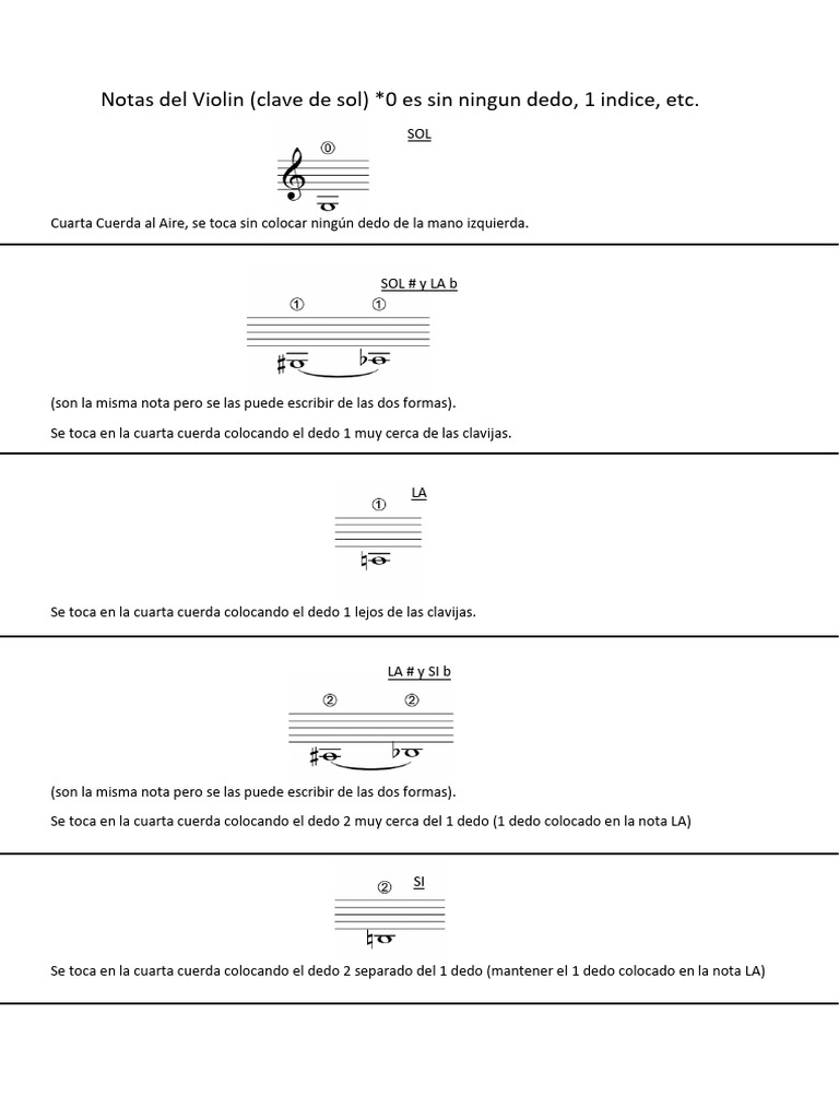 Notas Del Violin | PDF | Clave | Composiciones Musicales