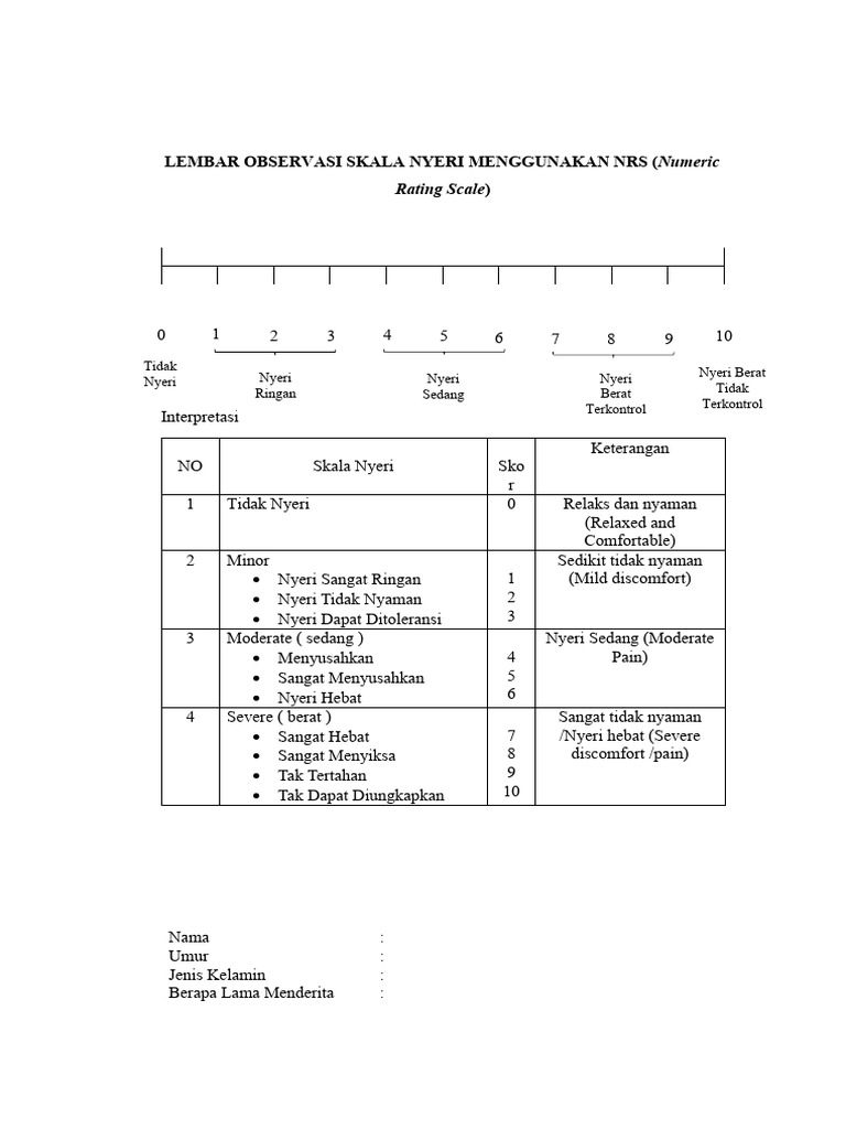 Lembar Observasi Skala Nyeri Menggunakan NRS | PDF