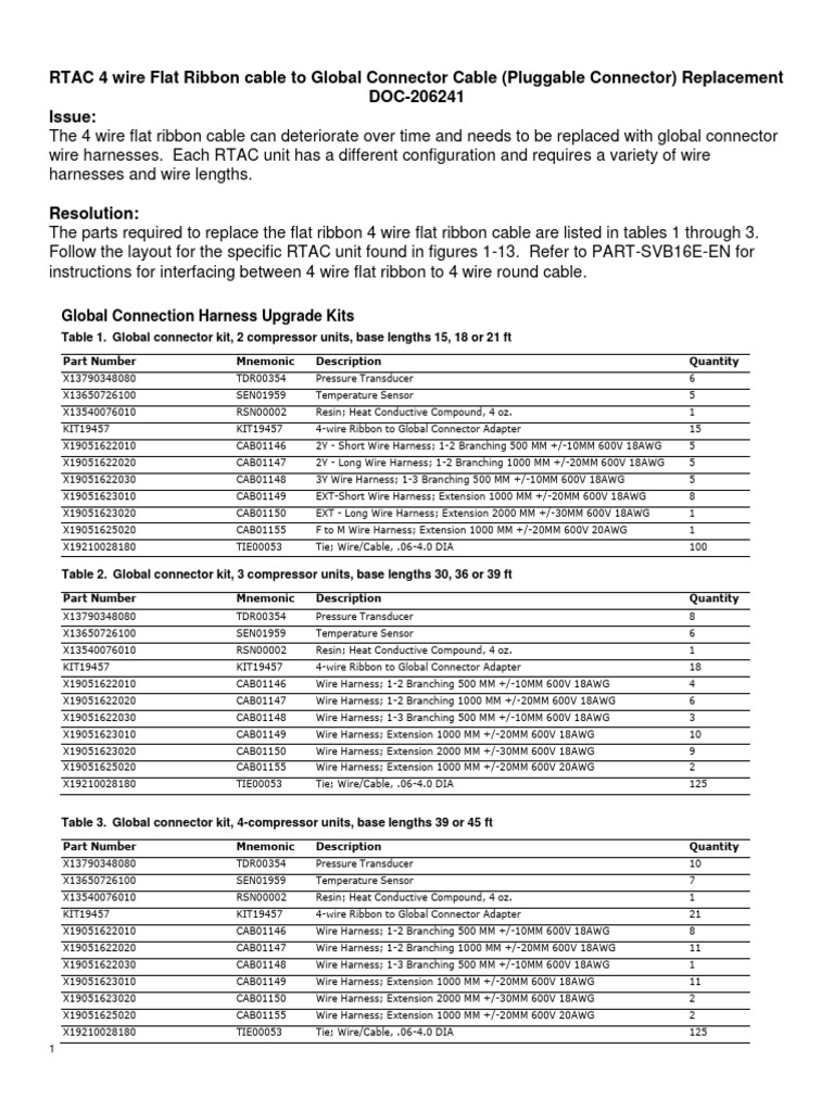 RTAC 4 Wire Flat Ribbon Cable To Global Connector Cable (Pluggable ...