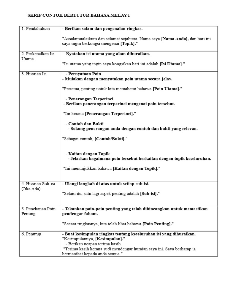 Skrip Contoh Bertutur. | PDF