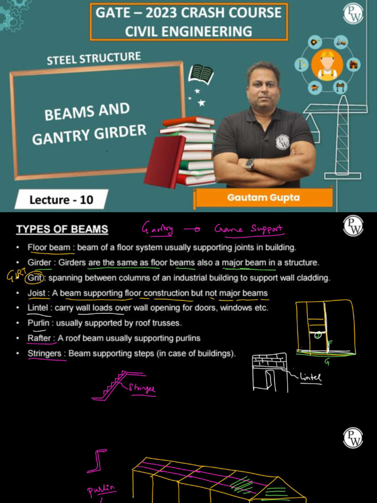 Beams & Gantry Girder - 10 - Class Notes - GATE Crash Course 2023 Civil ...
