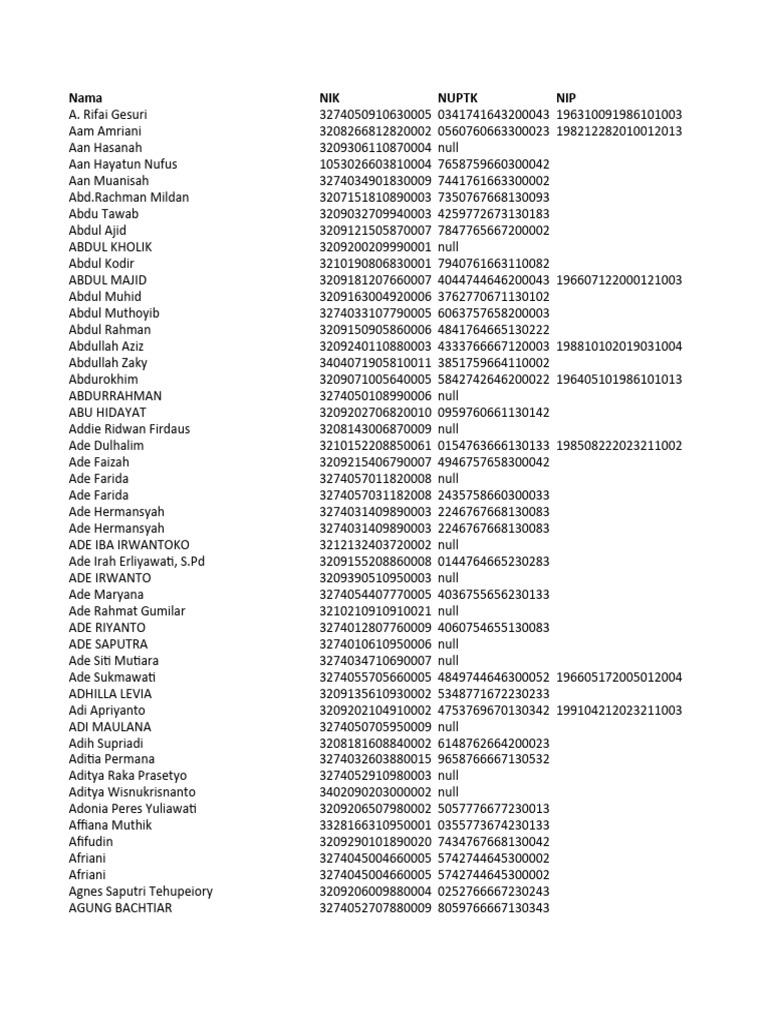 Individu Guru - Data Pokok Pendidikan | PDF