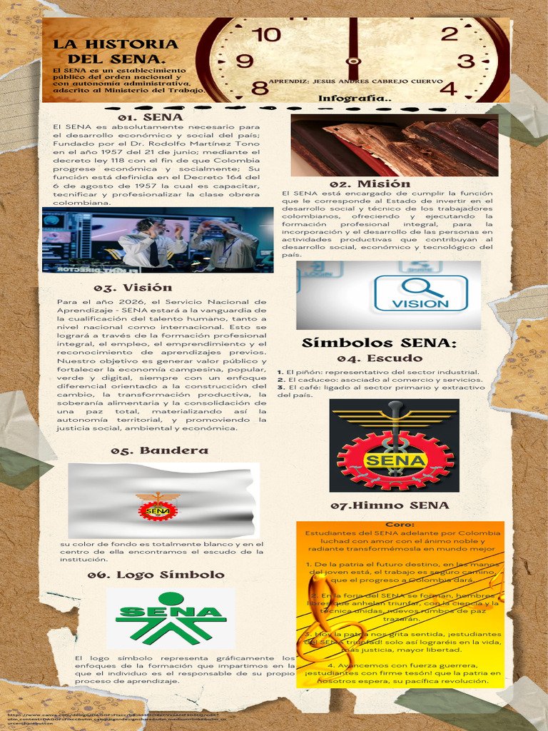 Infografía SENA | PDF