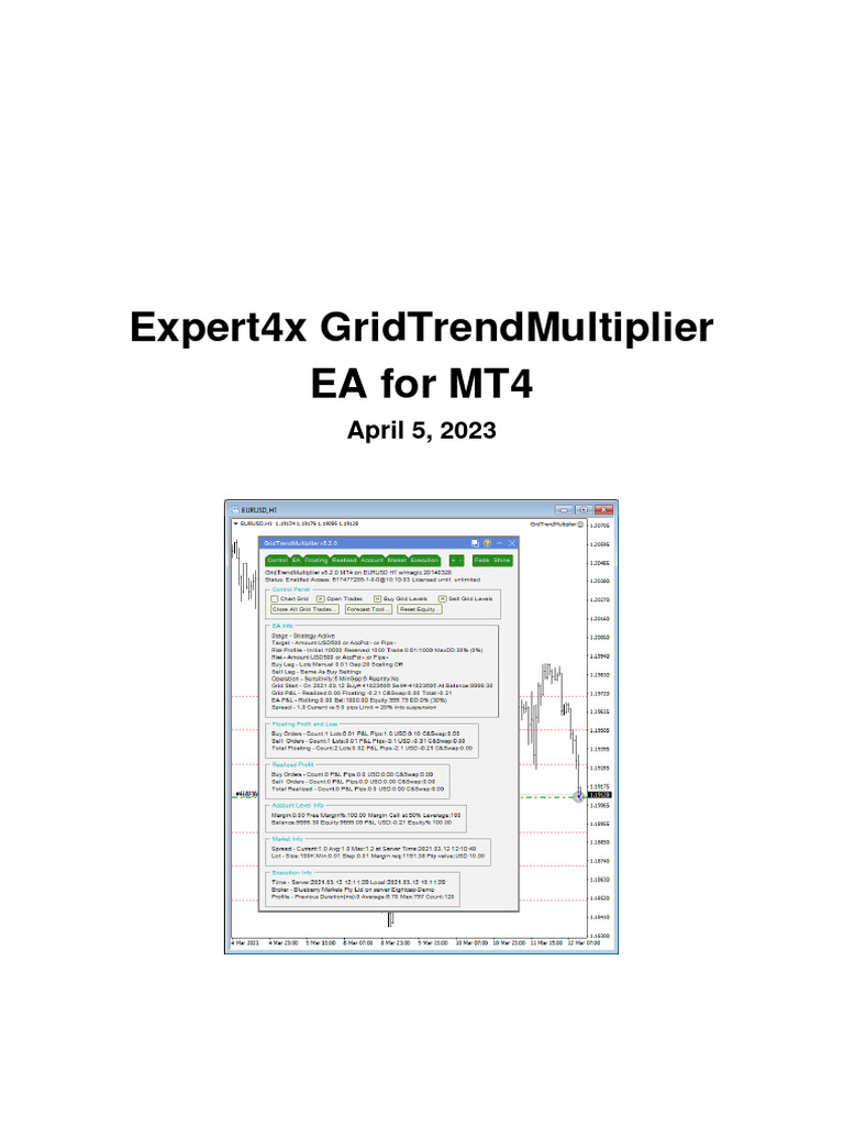 GridTrendMultiplier MT4 Expert Advisor Users Guide | PDF | Hedge (Finance) | Profit (Economics)