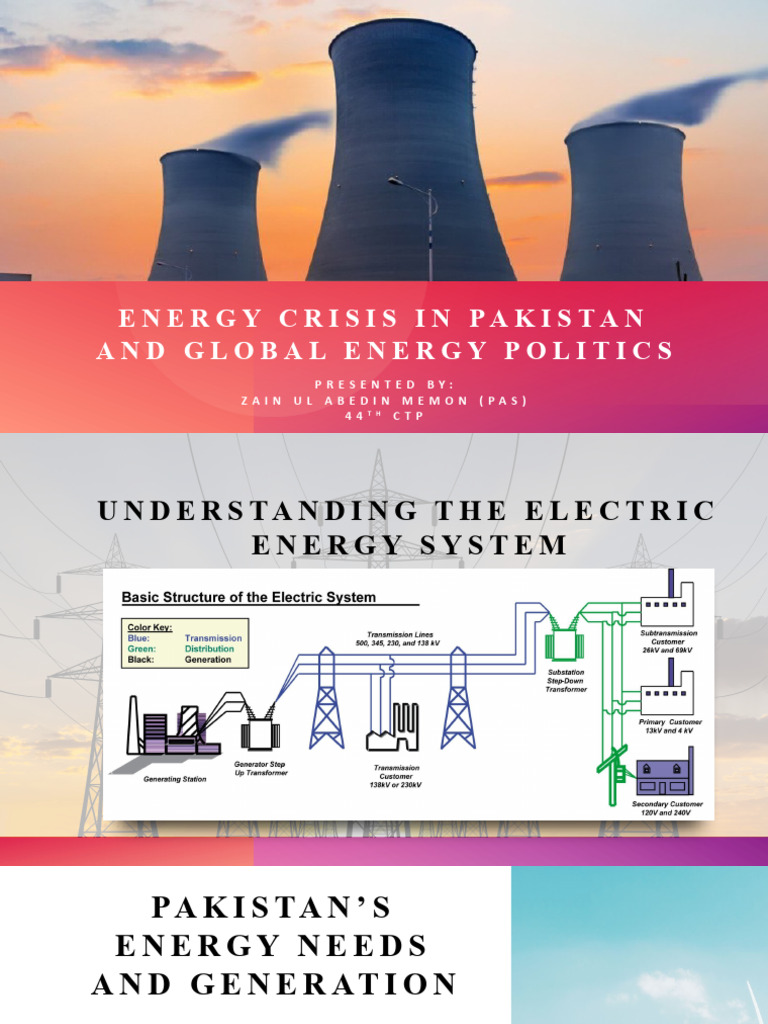 Energy Crisis in Pakistan and Global Energy Politics - December 2023 ...