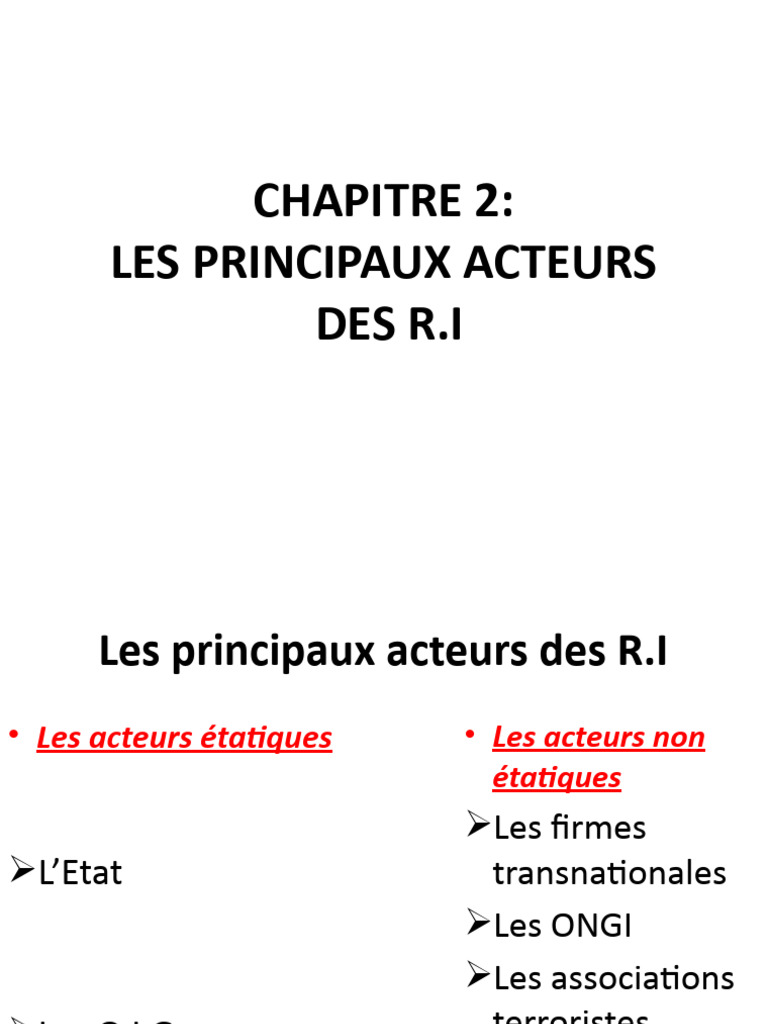CHAPITRE 2 Les Principaux Acteurs Des RI , Sous Chapitre 1 Les Acteurs Étatiques , Section a ...